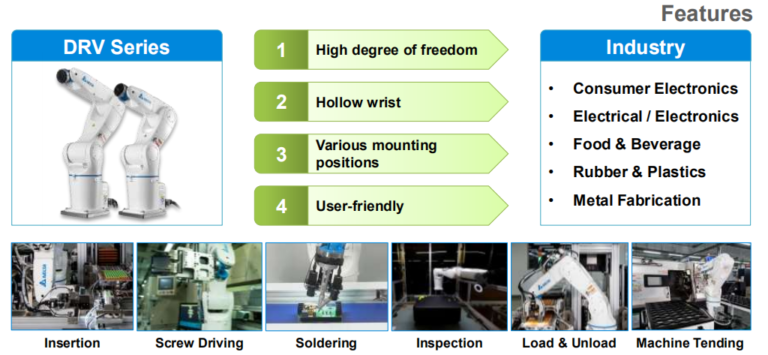 Delta Articulated Robot - Delta Automation PLC, HMI, VFD, Servo Motors ...